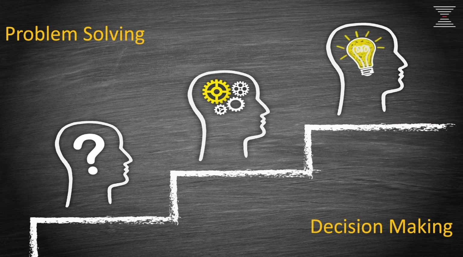 Problem Solving Decision Making Training InCorporate Problem Solving Decision Making Training InCorporate